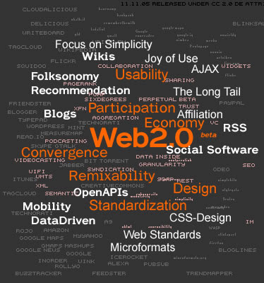 Ventajas, desventajas y ejemplos de la web 2.0: Ventajas de la web 2.0