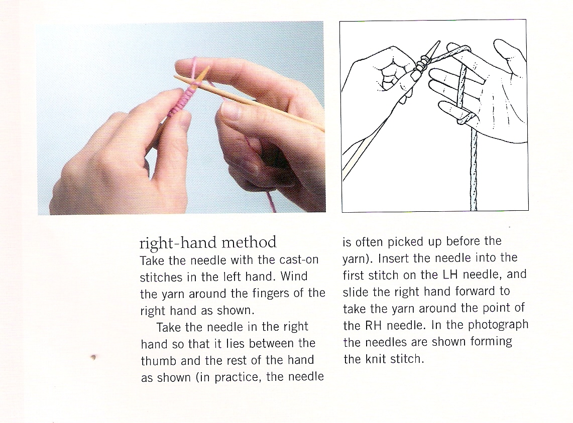 Nityas Knits Quoin : Holding the yarn - right hand method