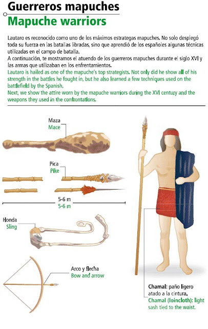 Petites guerres précolombiennes : Mapuches ou Araucans, une armée ...