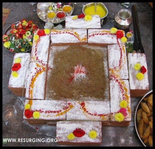 Homa - Havan: Brief description about the Ritual of Fire