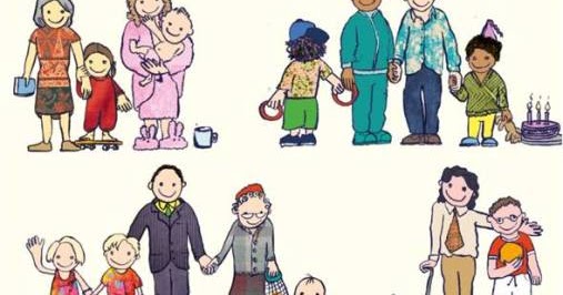 Family Customs and Traditions around the World