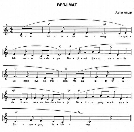 PnP Muzik: Notasi Muzik