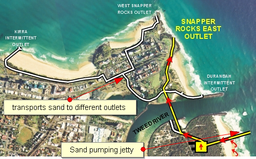 Daniel Kim's geography blog: Year 10: Coastal Management - The Tweed ...