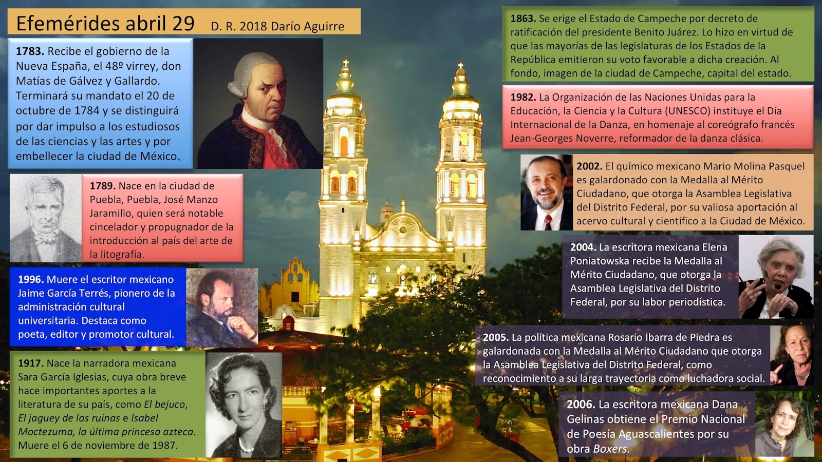 El maestro: Efemérides Mexicanas Abril 29