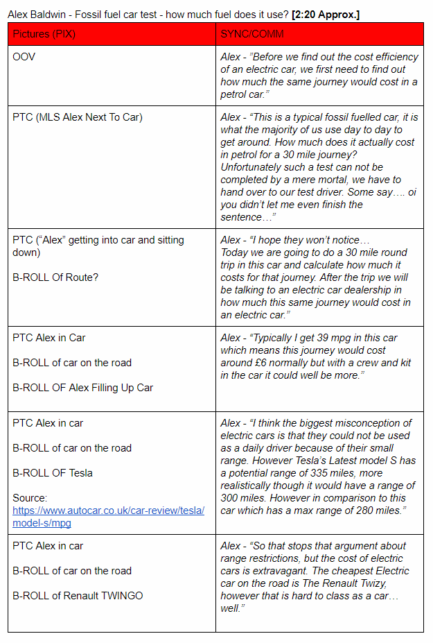 TV News Unit | Finishing Our Script and Timing Ourselves