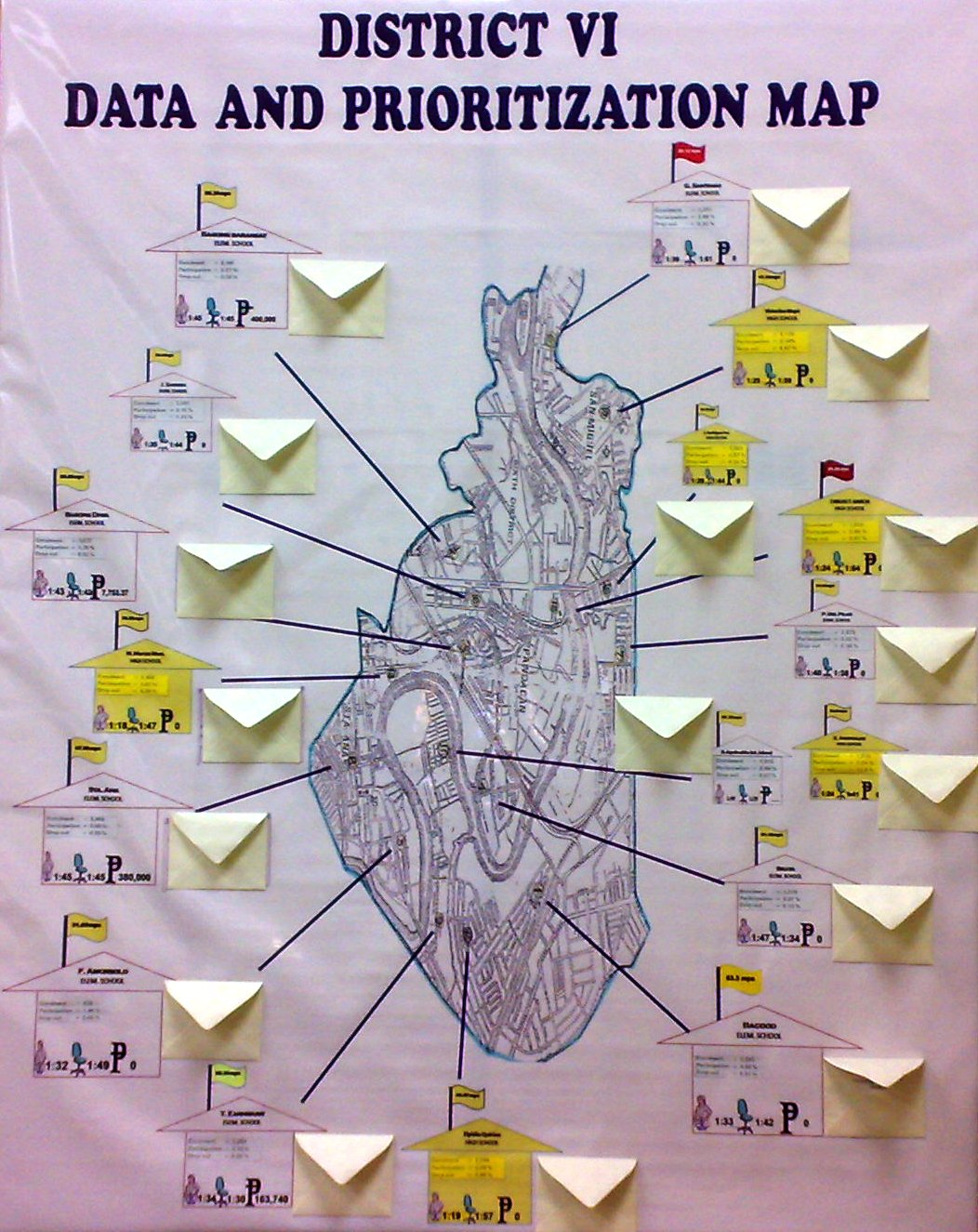 Department of Education Manila: DepED Manila Public Schools