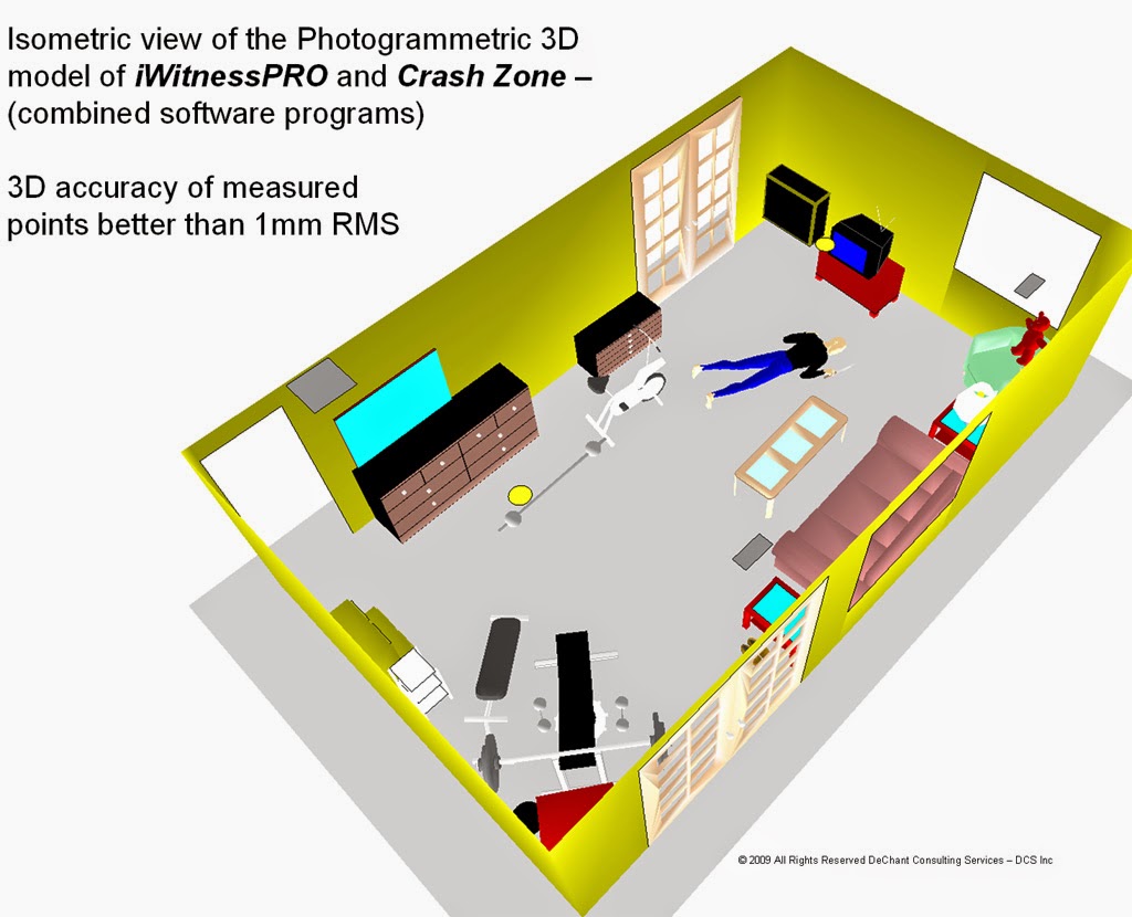 FOTOGRAMETRI: KELEBIHAN FOTOGRAMMETRI JARAK DEKAT