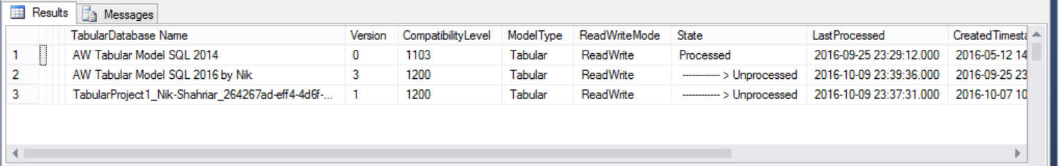 Examples of tabular database - moligrupo