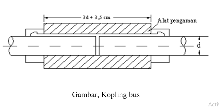 Makalah tentang kopling dan perhitungannya ( elemen mesin II )