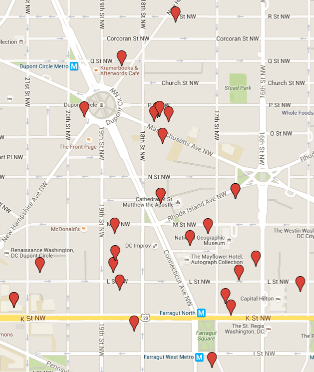 Pergelator: Think Tanks