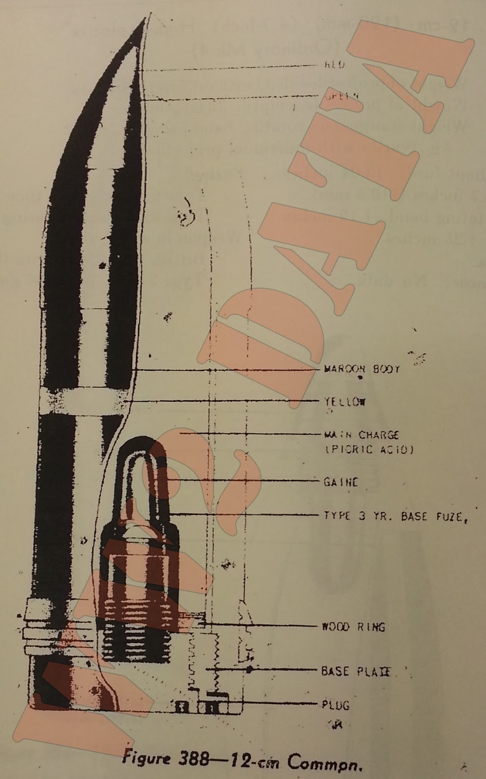 WW2 Equipment Data: Imperial Japanese Navy Ammunition - 100mm and 120mm ...