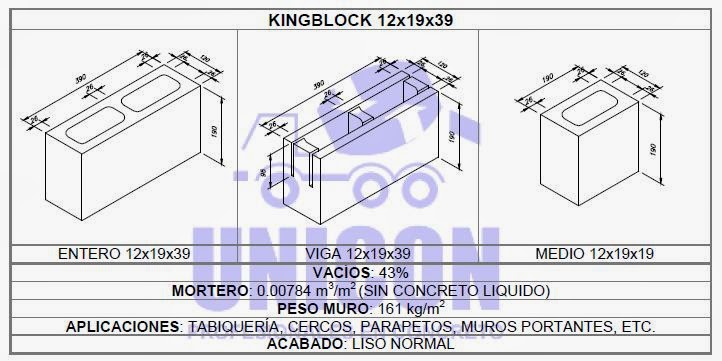 APUNTES - REVISTA DIGITAL DE ARQUITECTURA: Técnicas constructivas - la ...
