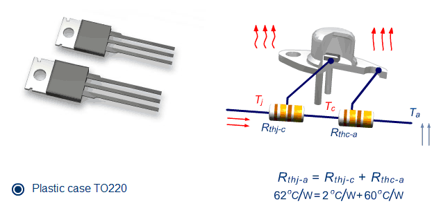 Guide to be an Electronic Circuit & Design Engineer: Maximum Power ...