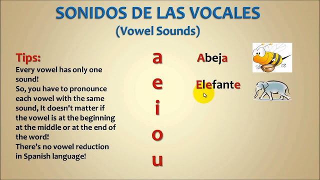 English vowels vS Spanish vowels