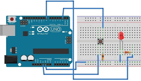 Lesson 3: Working with Buttons