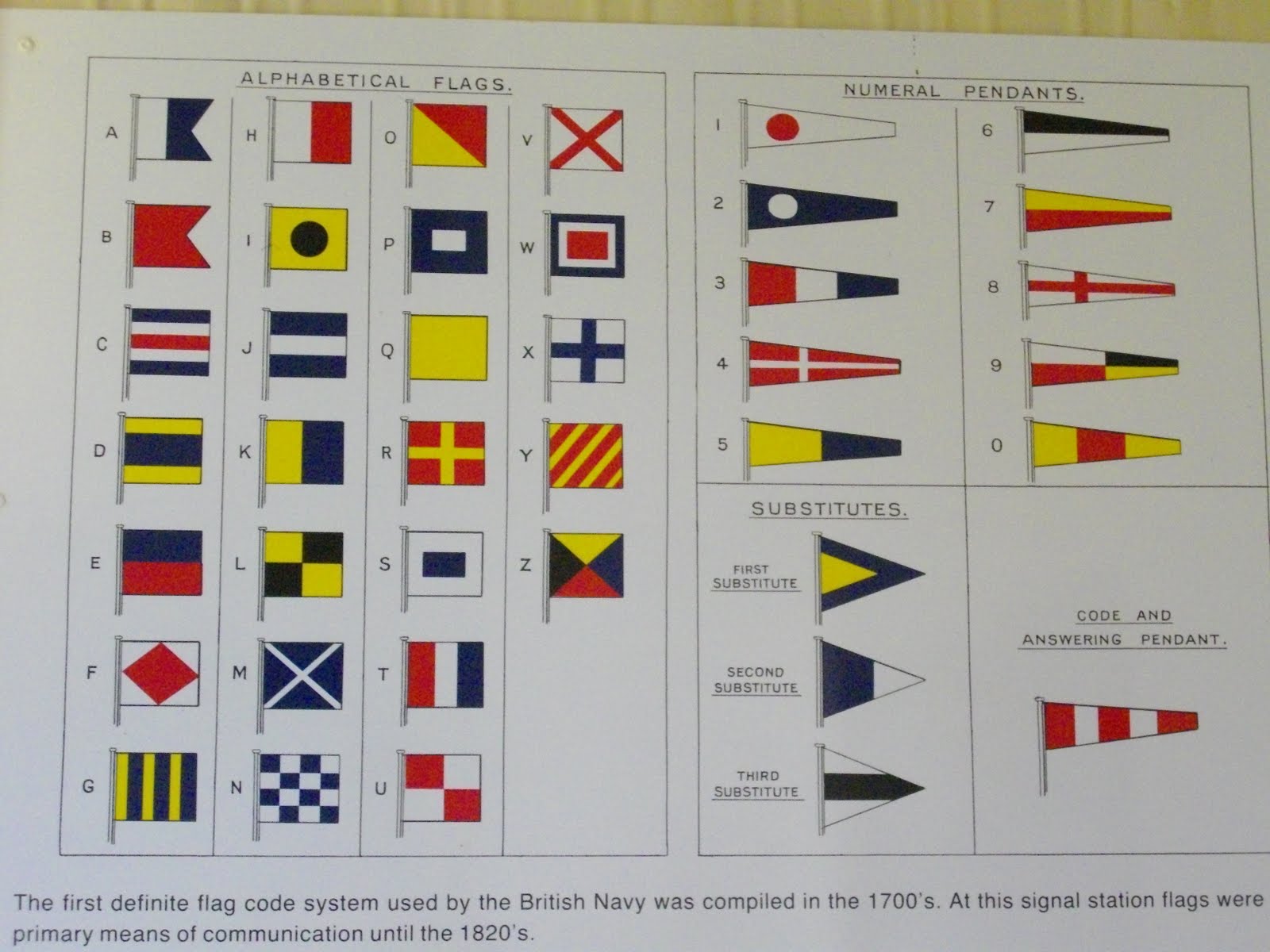 Abroad in Oz: Mount Nelson Climb
