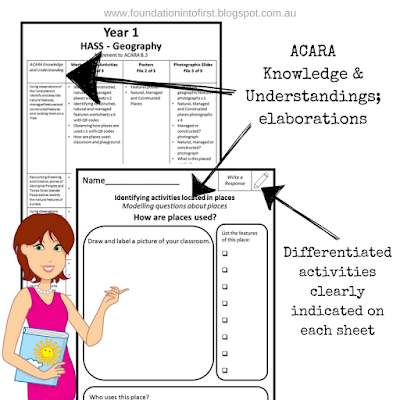 Year 1 HASS - new updates to ACARA | Foundation into First