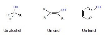 compuestos orgánicos : Alcoholes