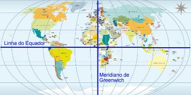 AULA PARA O 5º ANO - PROFESSORA ROSANA - Meridianos e mapas