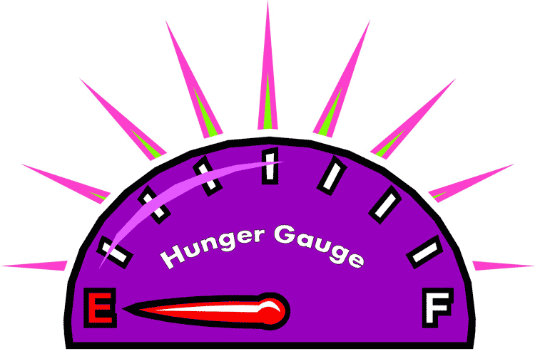 Living a Changed Life: The Hunger Scale