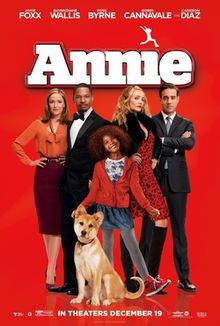 A Look at Disney: Return To The Theater: Annie (1999)