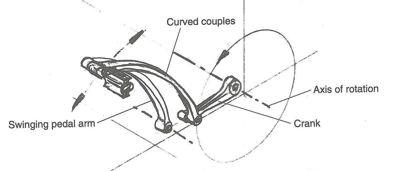The Left-handed Cyclist: 2012