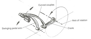 The Left-handed Cyclist: 2012