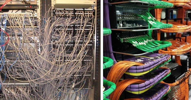Fiber Optics: Great Importance Should Be Attached to Cable Management