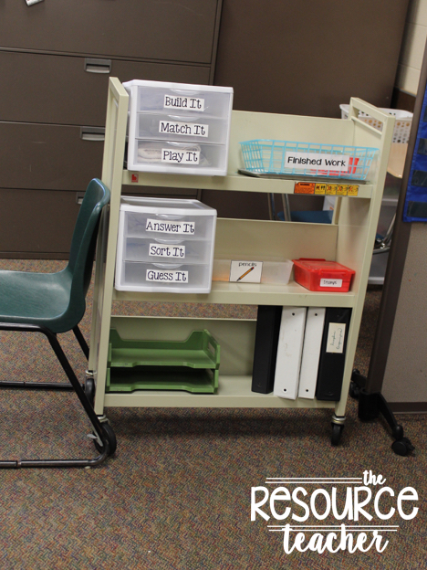 The Resource Teacher: Maximizing Instruction Time