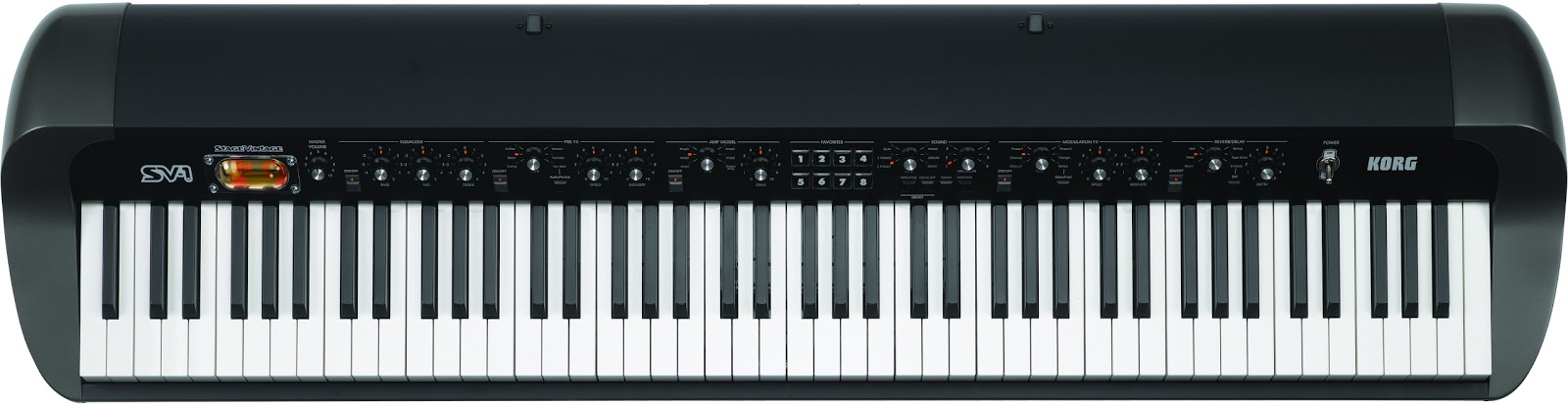 Blog Músicos e Músicos: Korg SV-1: Stage Vintage Piano