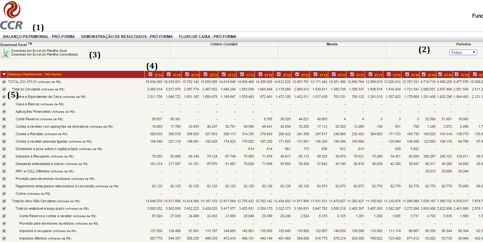 Contabilidade Financeira: Curso de Contabilidade Básica: Planilhas