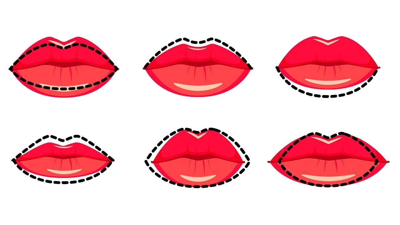 Tipos de labios y sus correcciones