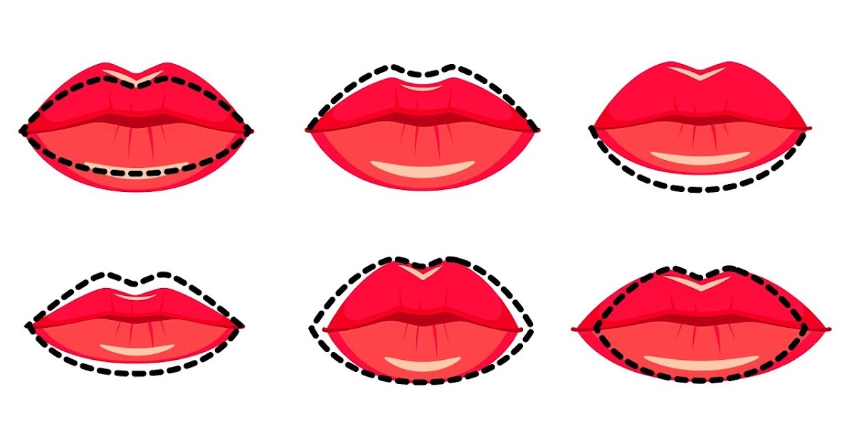 Tipos de labios y sus correcciones