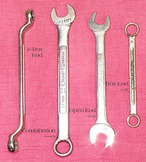 Wrench Types - MechanicsTips