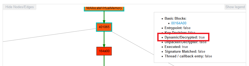 Deep Malware Analysis - The Power of Execution Graphs 2/3