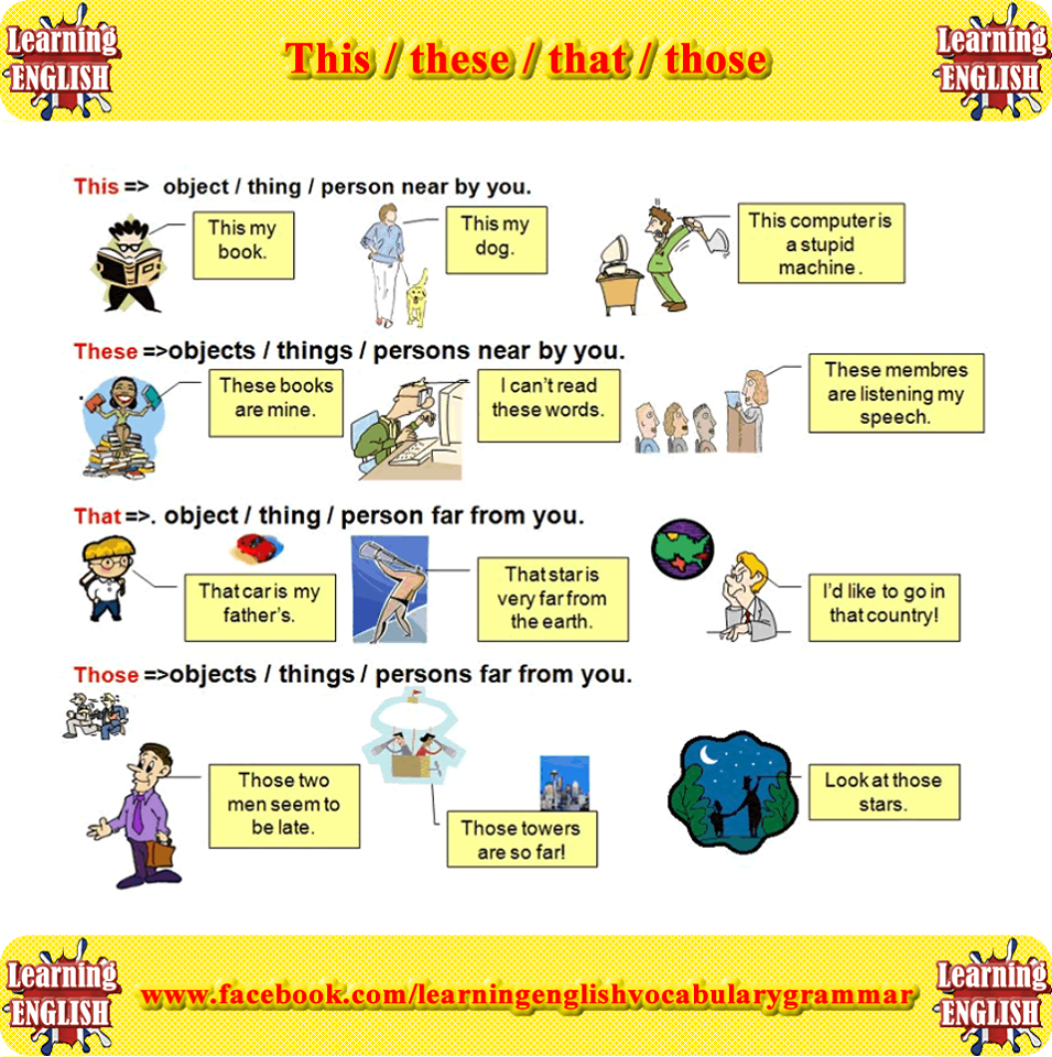 Click on: THIS, THAT, THESE, THOSE: DEMONSTRATIVES