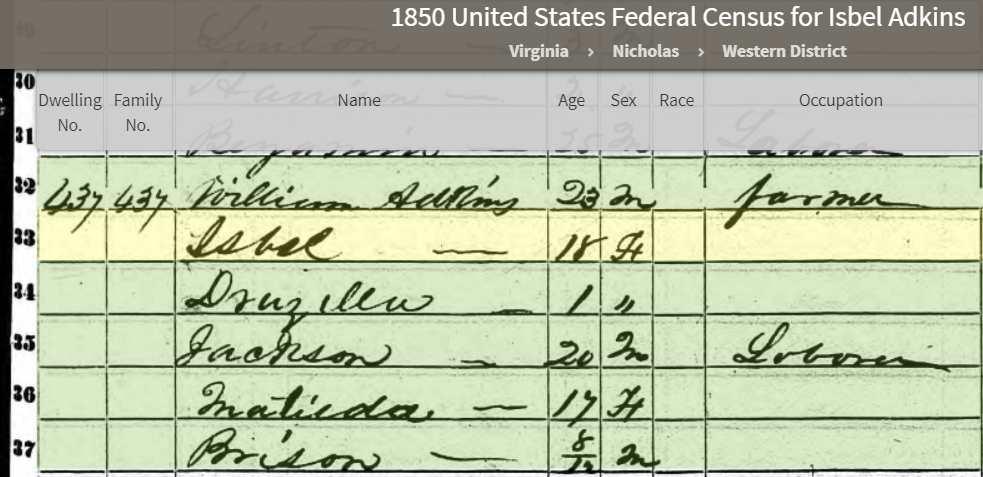 Rooted Heritage Genealogy: 2019