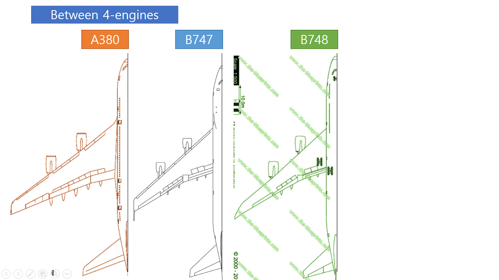 JaeSan's Aeronautics: Comparison of Airliner's Wing plan-form