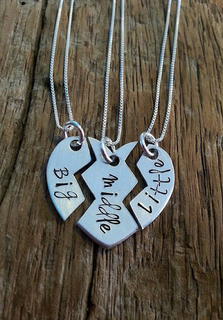 Smeth and Smoth: First Born - Middle Born - Last Born - Only Child