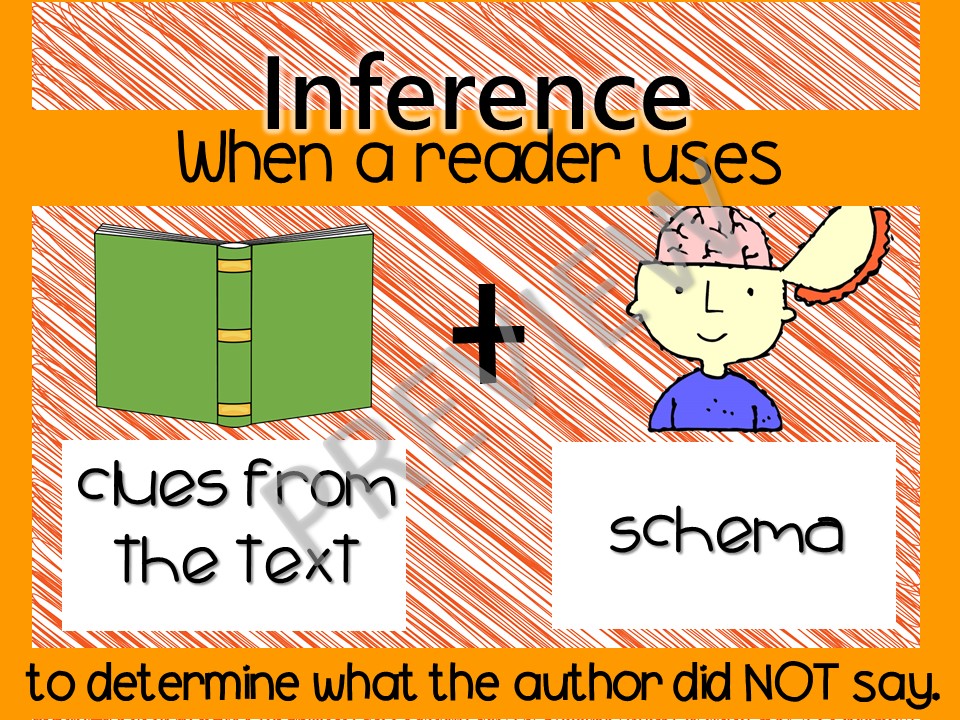 For the Love of First Grade: Printable Anchor Charts for Reading ...