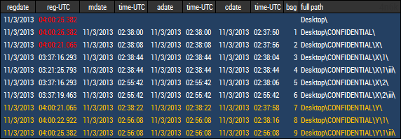 4n6k: Shellbags Forensics: Addressing a Misconception (interpretation ...