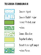 Simbol Peta | Geografi Untukmu