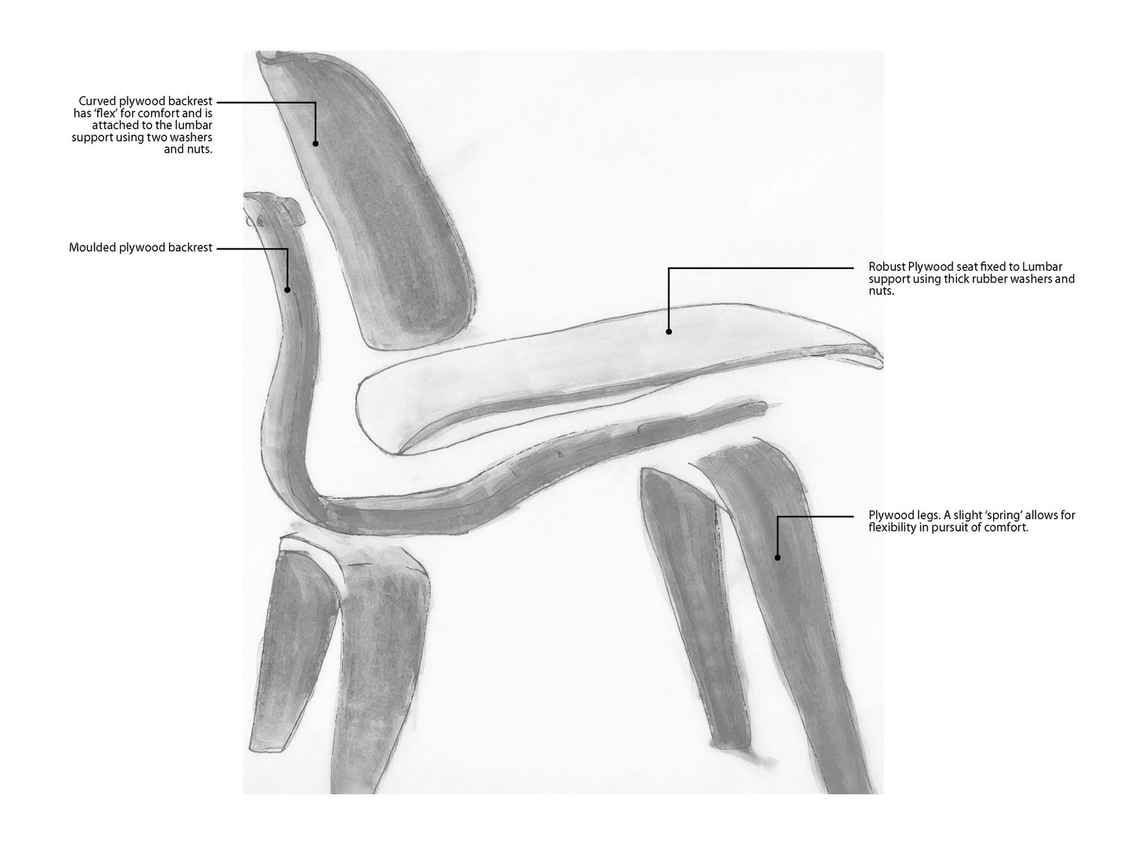 Furniture Design: Exploded Perspective Drawing