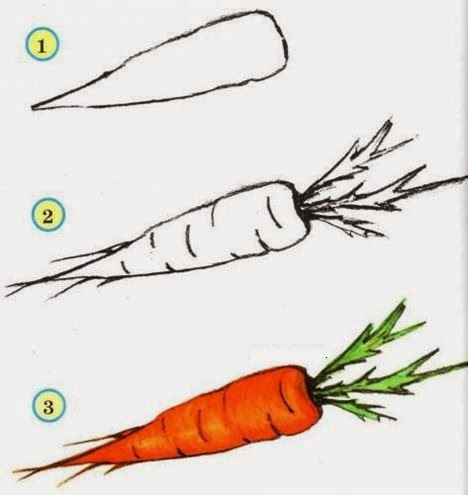 Sebze Meyve Çizimleri Nasıl Çizilir ? Resimli Anlatım Kolay Resim yapma ...