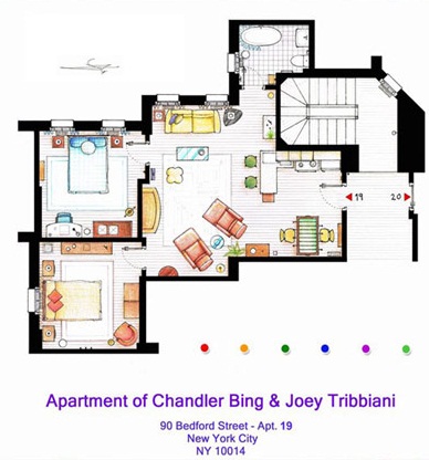 The Domestic Curator: 10 Floor Plans of the Most Famous TV Apartments ...