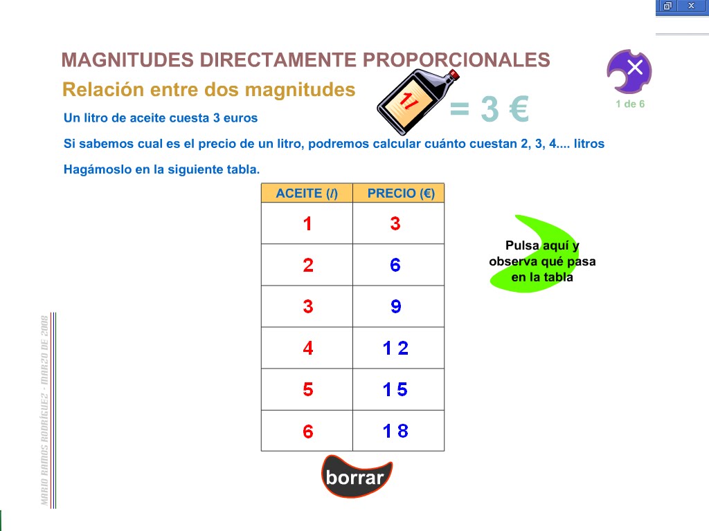 Matemáticas: Magnitudes Directamente Proporcionales
