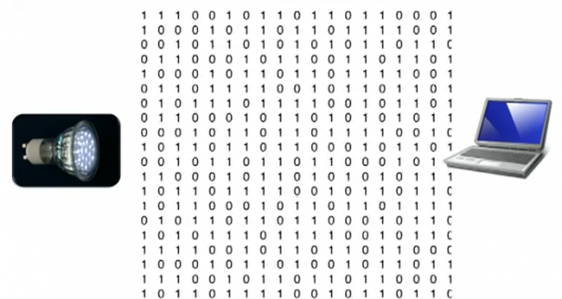 Innovative Technology: Visible Light Communication