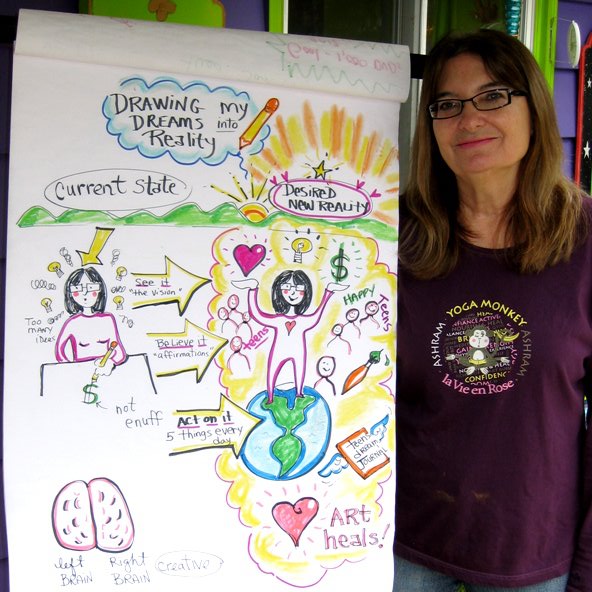 Drawing Solutions: How Visuals Will Change Your Life: People Drawing ...