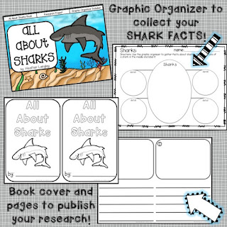 Research in Kindergarten | Learning with Mrs. Langley