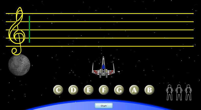 Mrs. Storer's Musical Notes: Staff Wars!